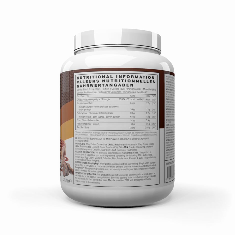 Protein – Naughty Boy Lifestyle
